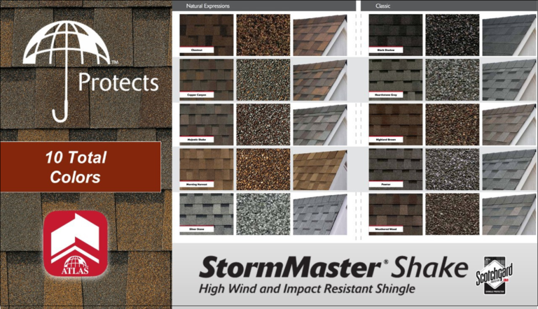 StormMaster Shake Shingles for Your Roof? Why Choose them?