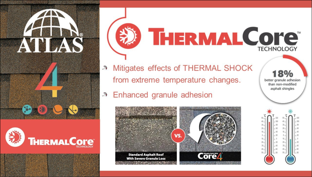 ThermalCore™ Technology in StormMaster® Shake Shingles