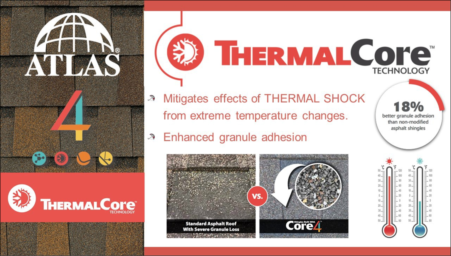 ThermalCore™ Technology in StormMaster® Shake Shingles