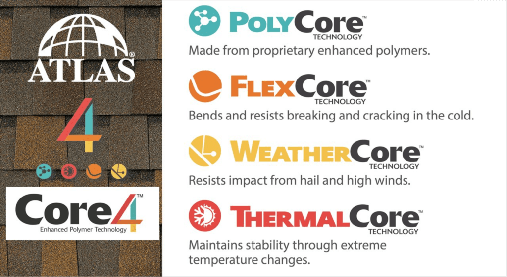 FlexCore by ATLAS Roofing